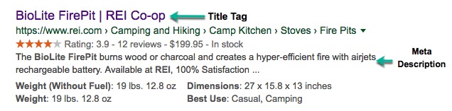 10 On Page Seo Essentials Crafting The Ideal Piece Of Material