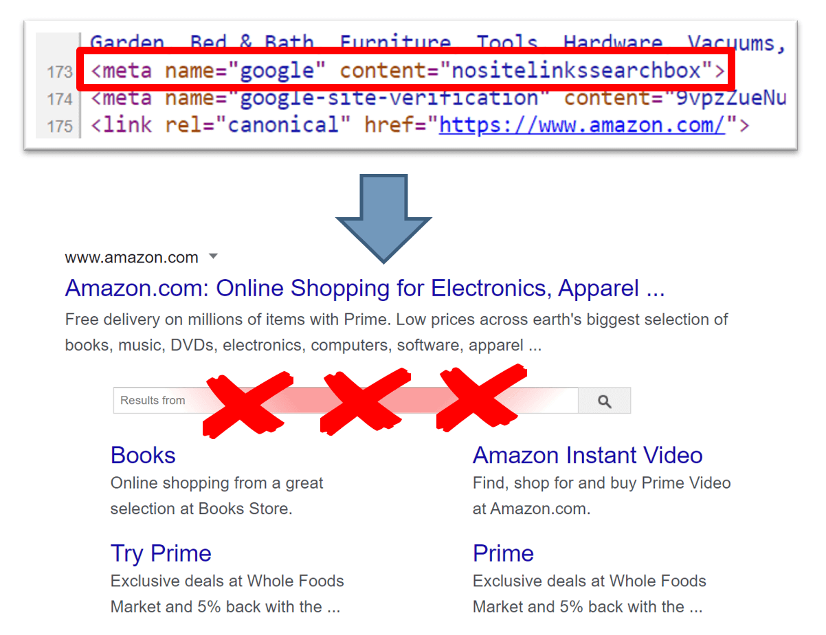 Eight great tips for internal site search optimization – Search Engine ...
