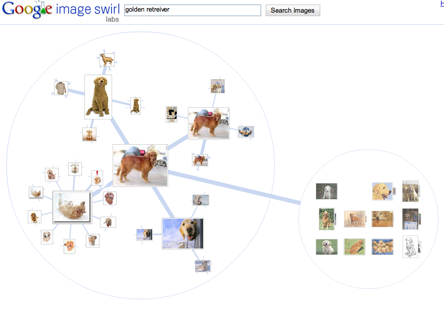 Google Launches ‘Image Swirl’ Into Labs – Search Engine Watch